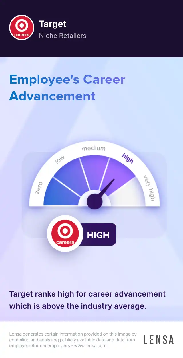 4am Inbound (Stocking) job in Arlington Heights at Target | Lensa