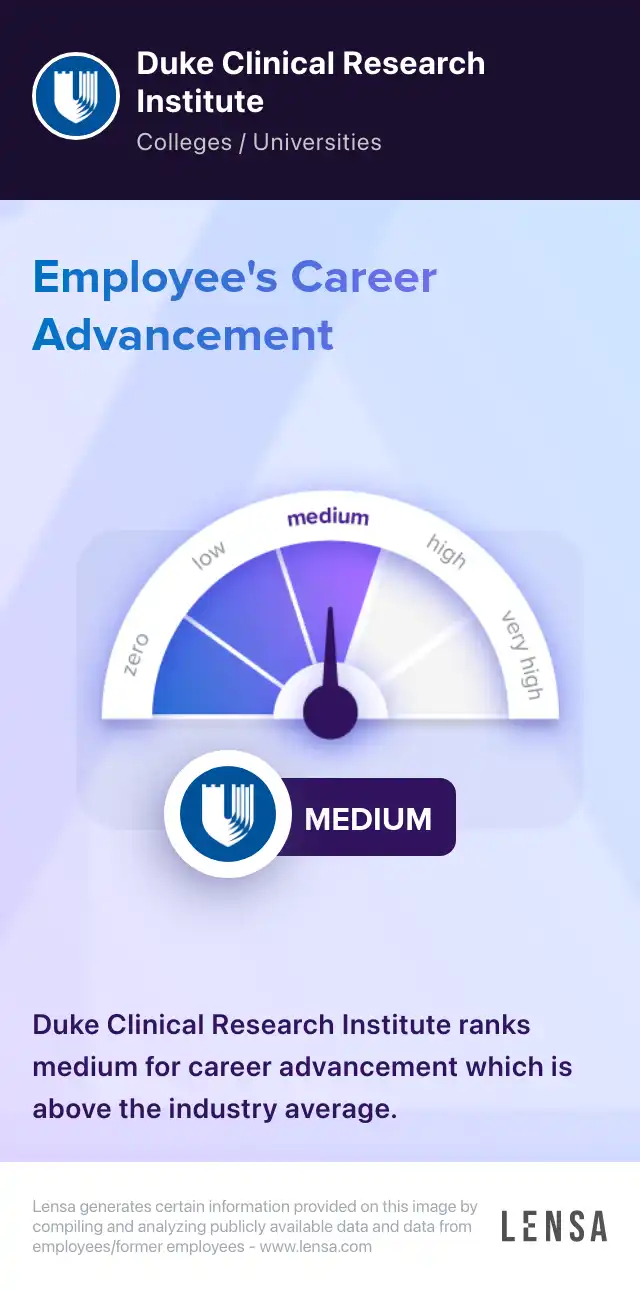 Nurse Manger, AC-Duke Primary Care-Creedmoor job in Raleigh at Duke ...