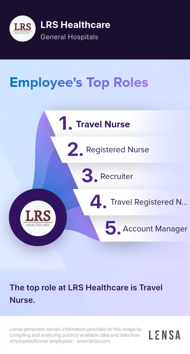 Travel Nurse RN - Cardiac Cath Lab - $2,497 per week job in Louisville ...