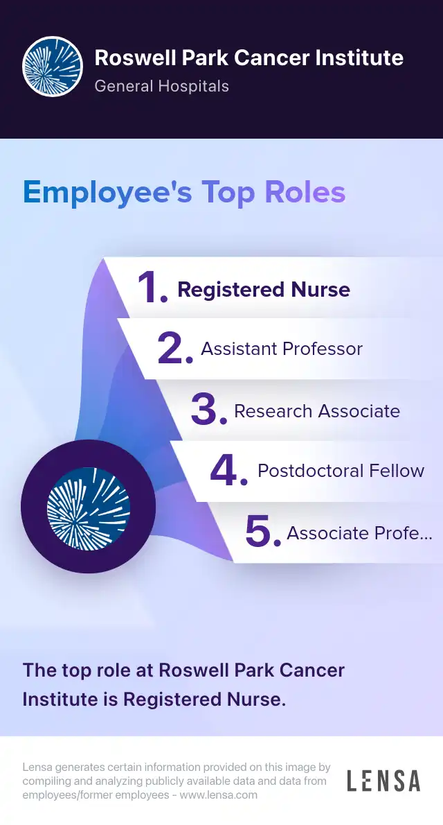 Clinical Pharmacist Specialist - Lead (Specialty Pharmacy) job in ...