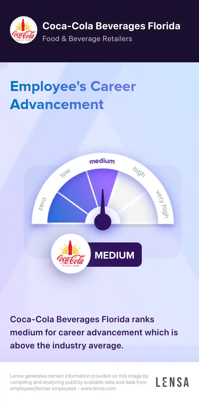 Demand Planner job in Tampa at Coca-Cola Beverages Florida | Lensa