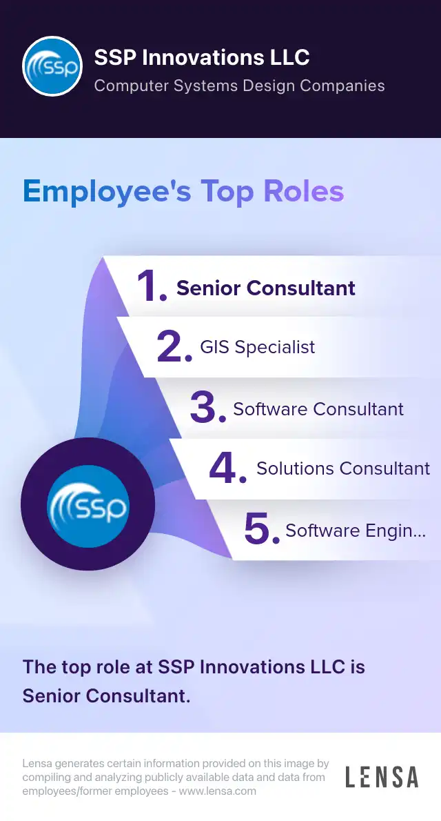 Remote CXO Consultant job at SSP Innovations LLC | Lensa