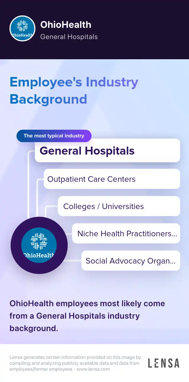 Medical Assistant - Primary Care - Alum Creek job in Alum Creek at ...