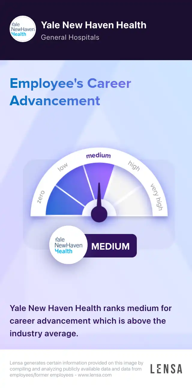 Heart Failure Coordinator Registered Nurse job in Bridgeport at Yale ...