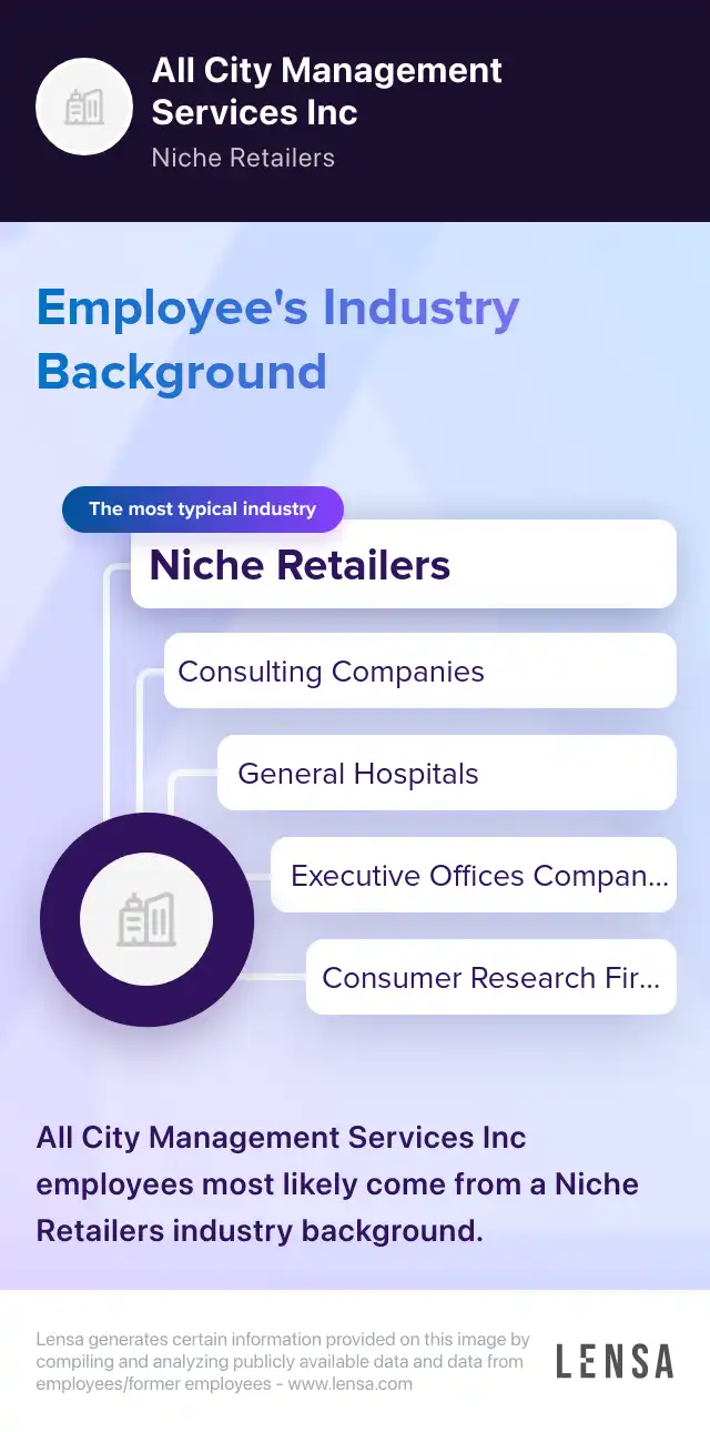 School Crossing Guard - Olathe job in Olathe at All City Management ...