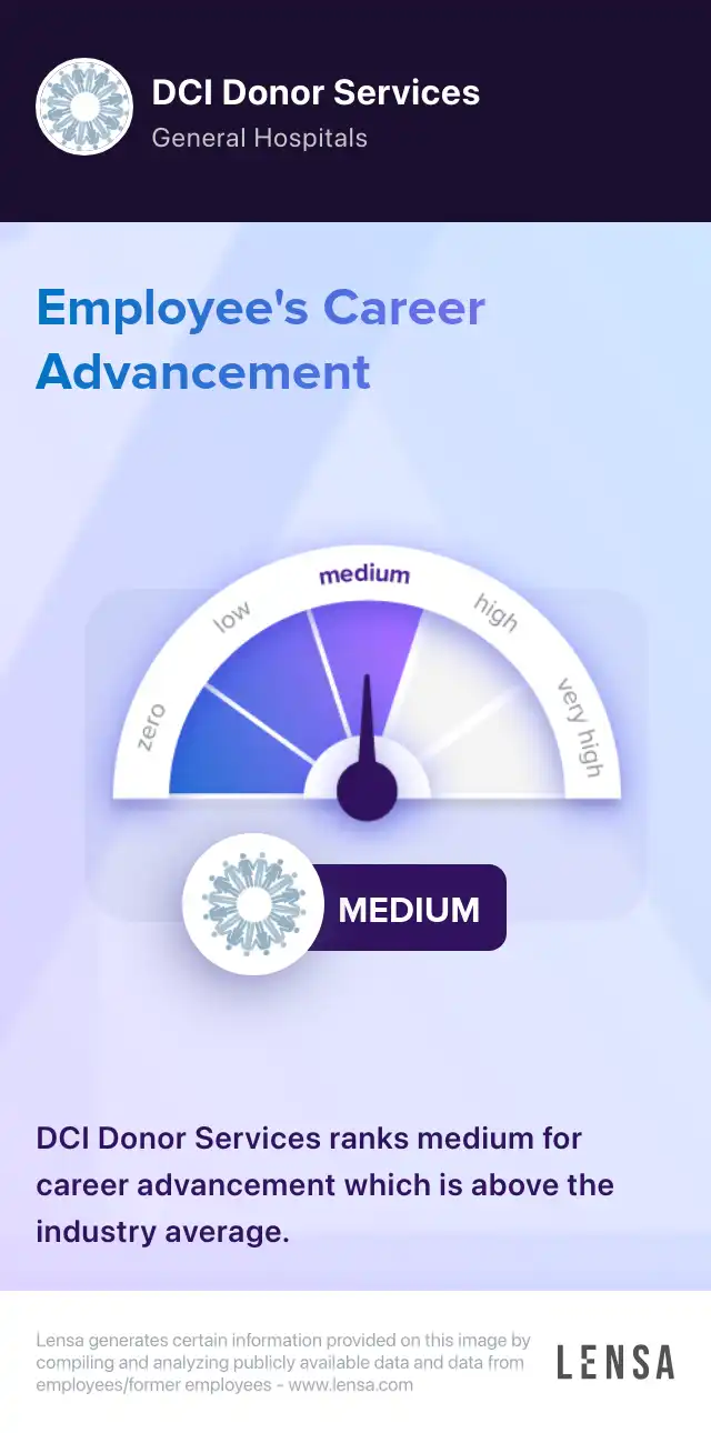 Materials & Recovery Assistant job in Albuquerque at DCI Donor Services ...