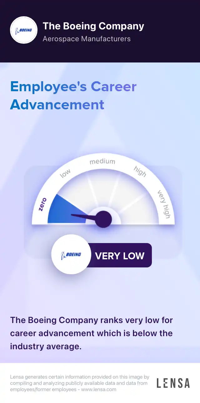 Tool & Fixture Specialist job in North Charleston at The Boeing Company ...
