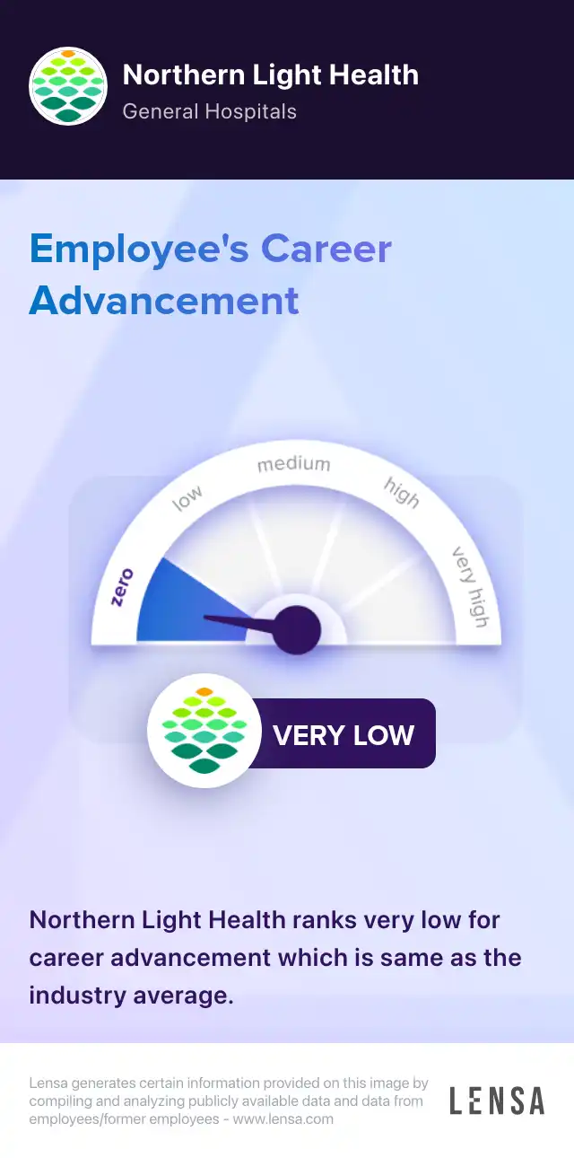 Care Manager- RN job in Ellsworth at Northern Light Health | Lensa