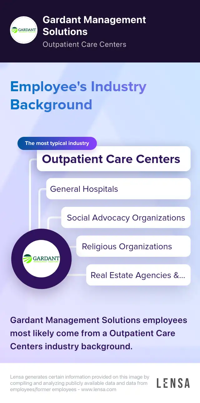 Qualified Medication Aide (QMA) - 2nd shift job in Noblesville at ...