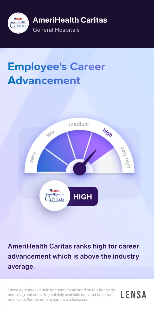 Behavioral Health Care Manager job in Robbinsville Twp at AmeriHealth Caritas | Lensa