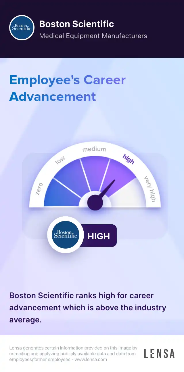 Principal Cardiology Ultrasound Specialist - Boston, MA & New York City ...