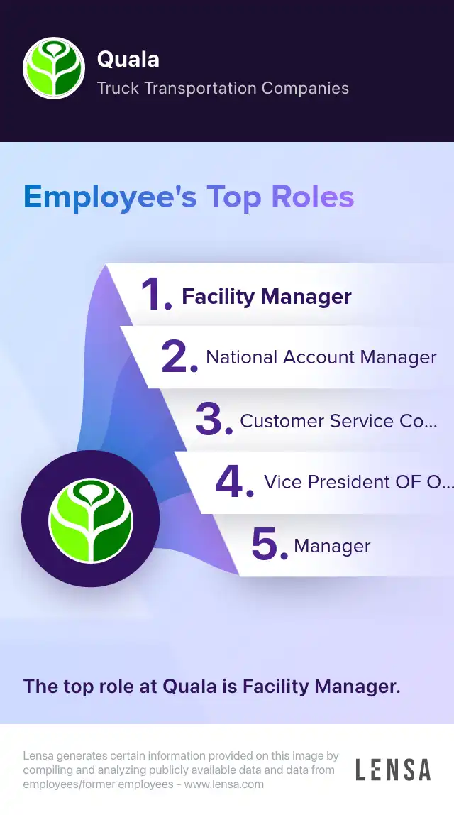 Tank Wash Cleaner job in Neenah at Quala | Lensa