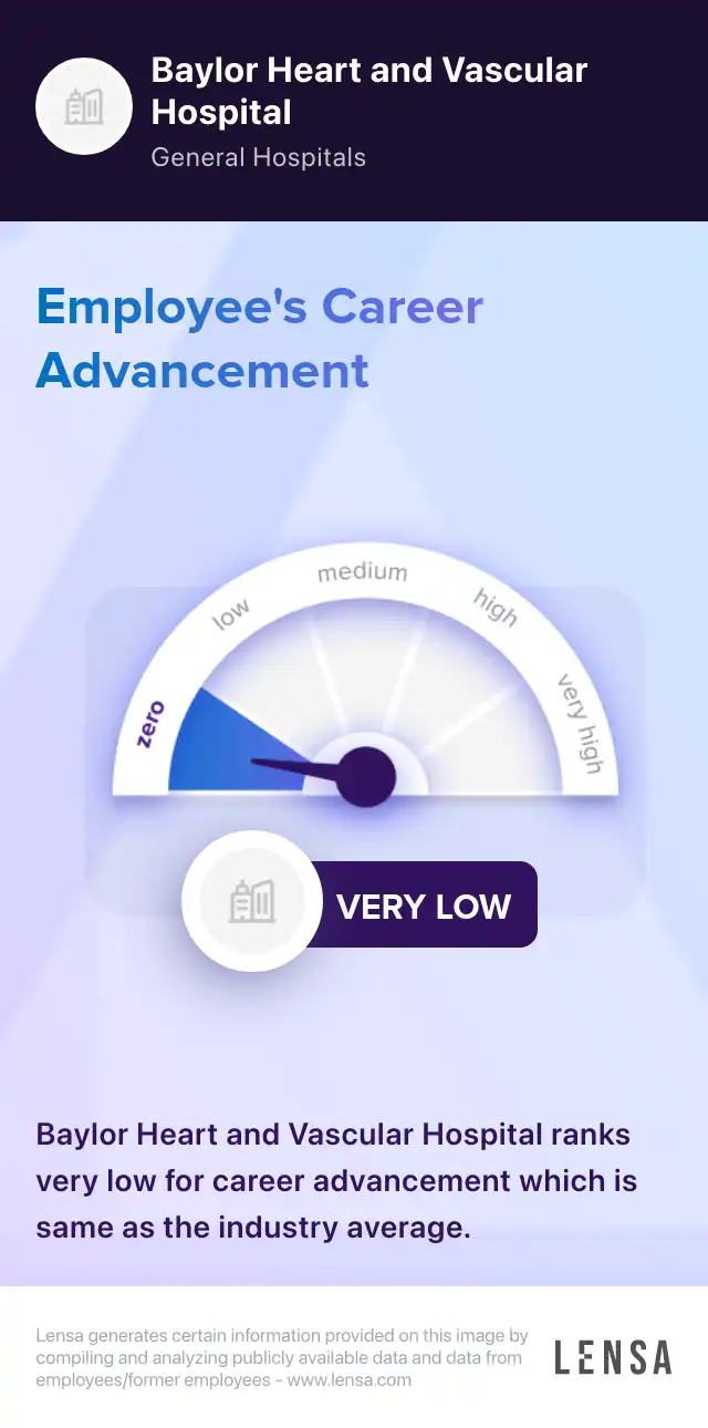 Radiology - Echo Tech job in Dallas at Baylor Heart and Vascular ...