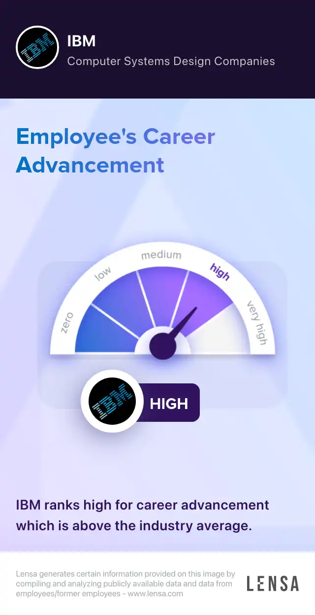 Associate Partner, SAP Tech job in Plano at IBM | Lensa