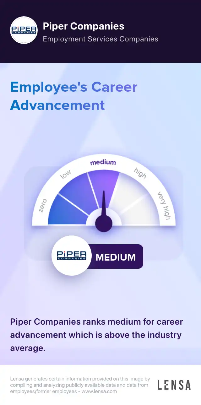 Tier 3 Database Engineer job in Washington at Piper Companies | Lensa