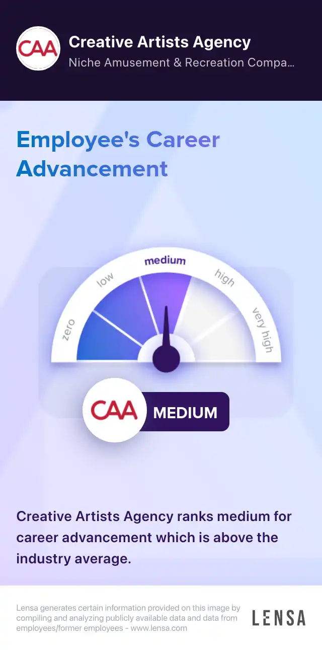 CAA ICON - Project Field Manager job in Nashville at Creative Artists ...