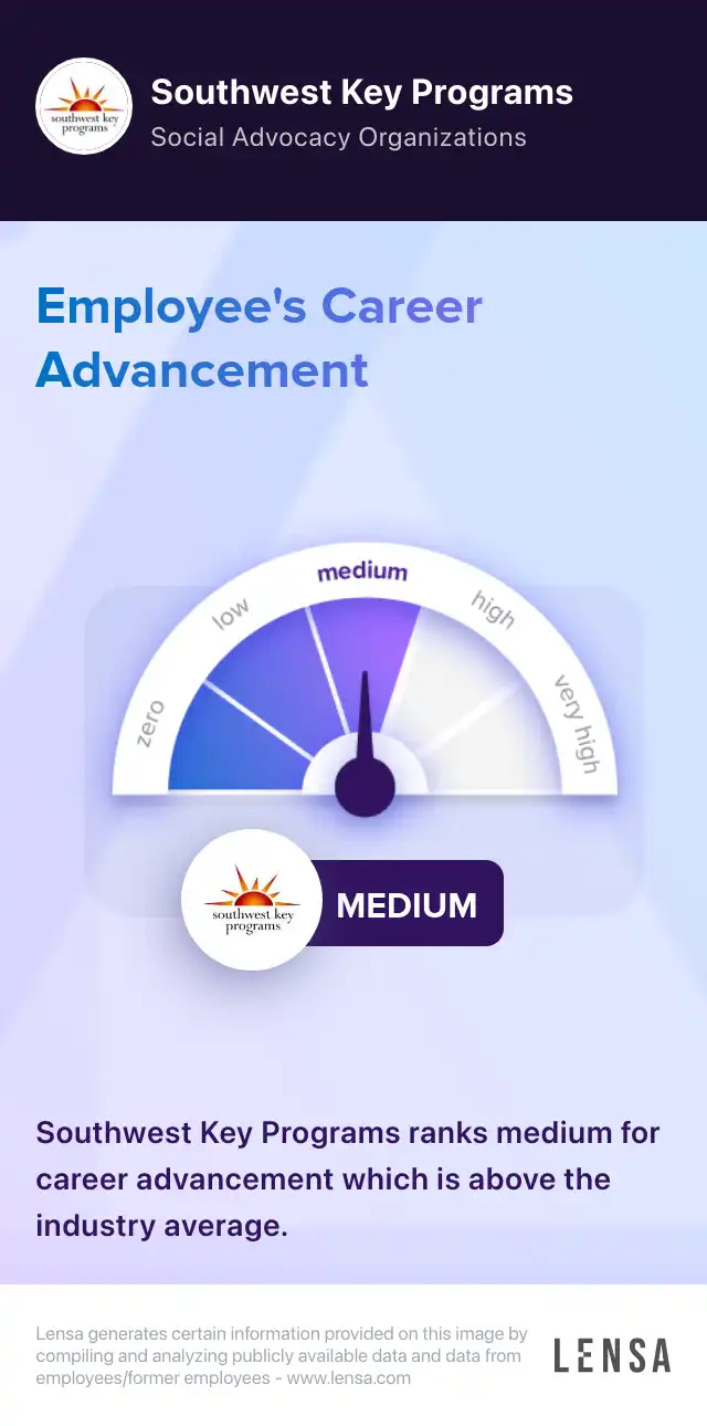 Family Therapist/Counselor job in Daytona Beach at Southwest Key ...