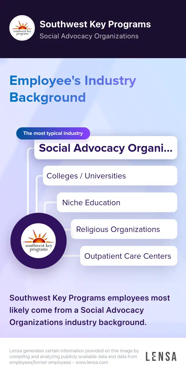 Family Therapist/Counselor job in Daytona Beach at Southwest Key ...