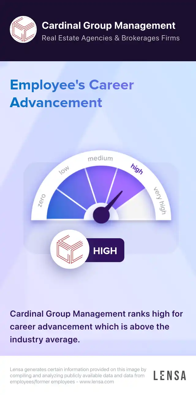 Resident Experience Manager job in Atlanta at Cardinal Group Management ...