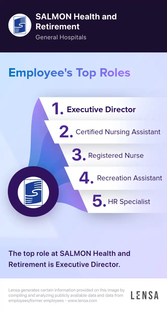 Hospice RN - Per Diem job in Holden at SALMON Health and Retirement | Lensa