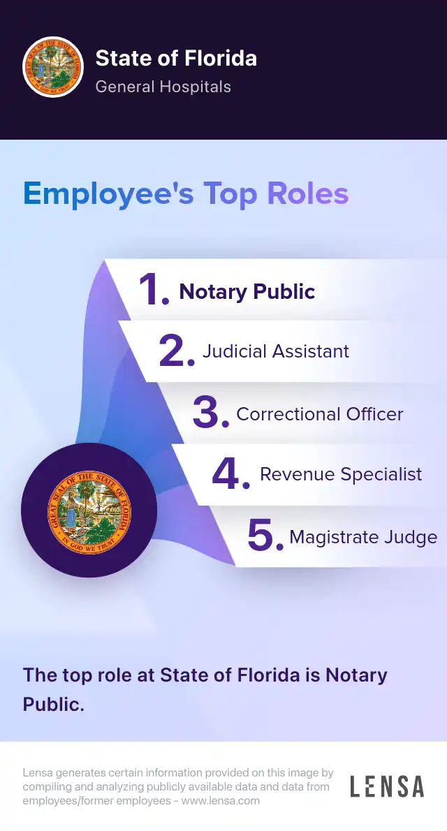 AUTOMOTIVE EQUIPMENT MECHANIC II job in Bradenton at State of Florida ...