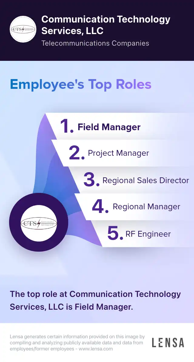 Field Manager-Northern California job in Livermore at Communication ...
