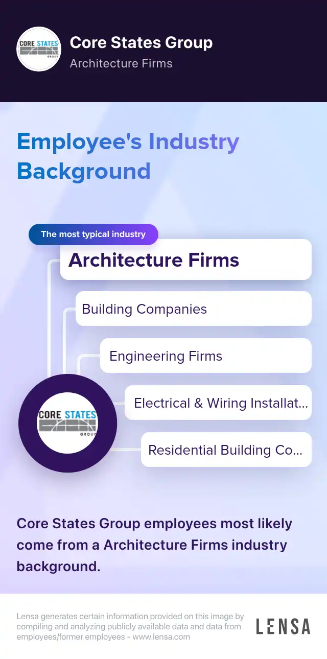 Electrical Engineering Designer - WINTER/SPRING GRADUATES ONLY job in ...