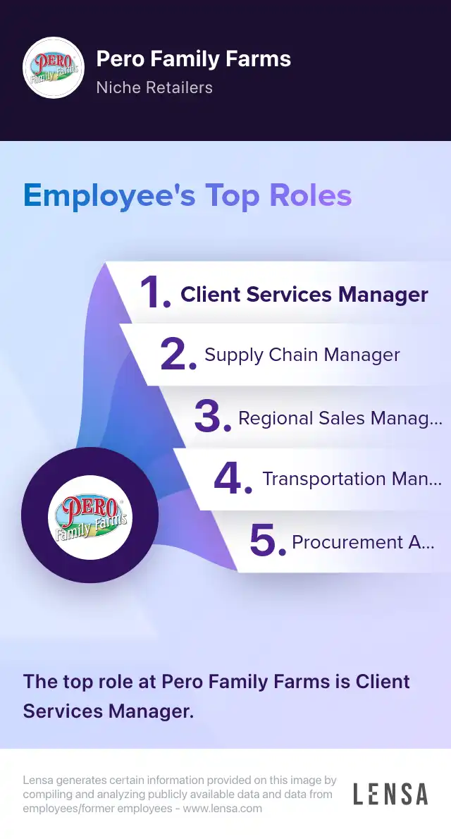 AM Shipping & Receiving Supervisor, Stuart job in Stuart at Pero Family ...