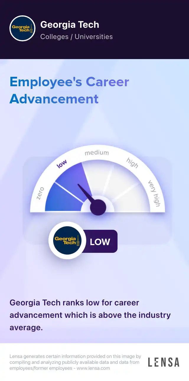 Faculty Human Resource Manager- (Executive Faculty Search) job in ...