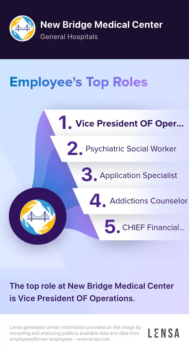 PATIENT ACCESS REP - PATIENT ACCESS |FULL-TIME DAY SHIFT (22477) job in ...
