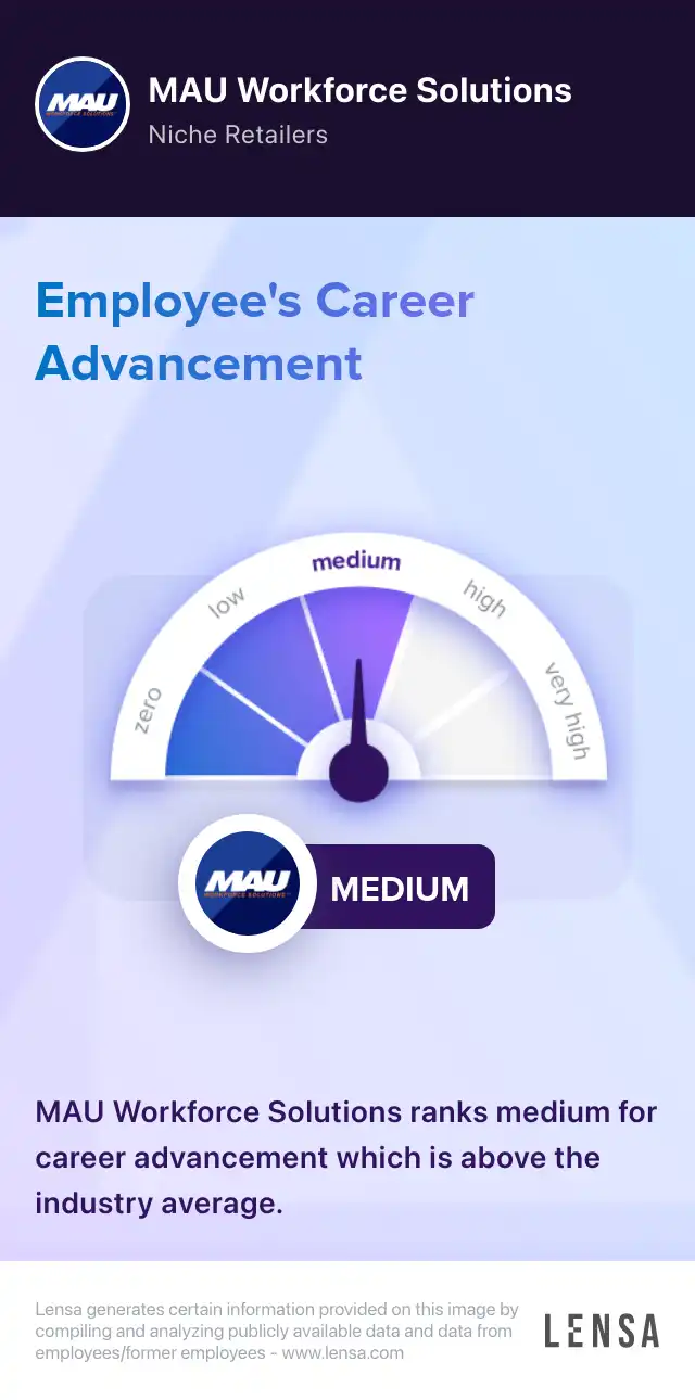 Loom Technician job in Pendleton at MAU Workforce Solutions | Lensa