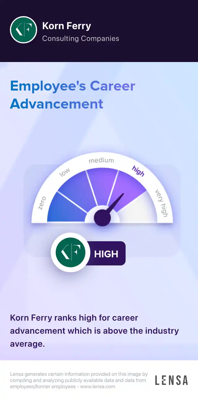 C++ developer job in Boca Raton at Korn Ferry | Lensa