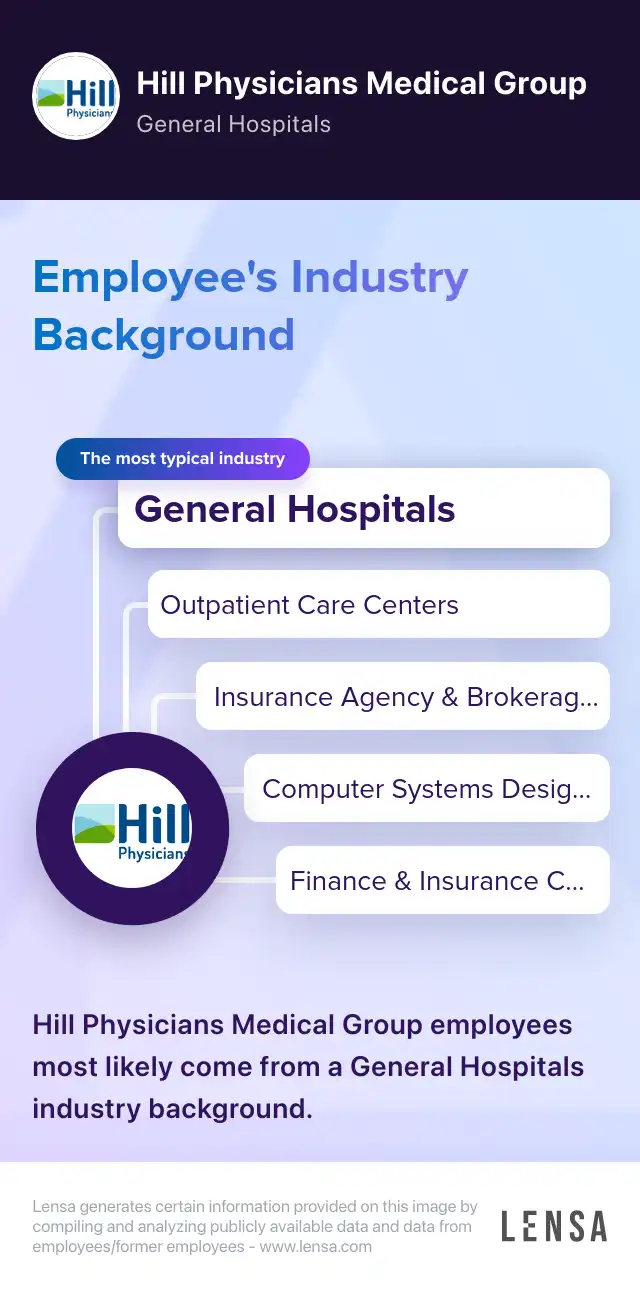 Remote Supervisor, Epic Enrollment and Benefits (Tapestry) Applications ...